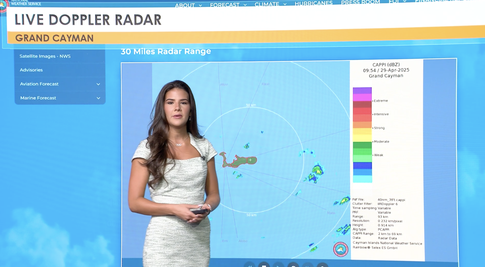 Daybreak Weather report - 29 April 2025 - Compass TV